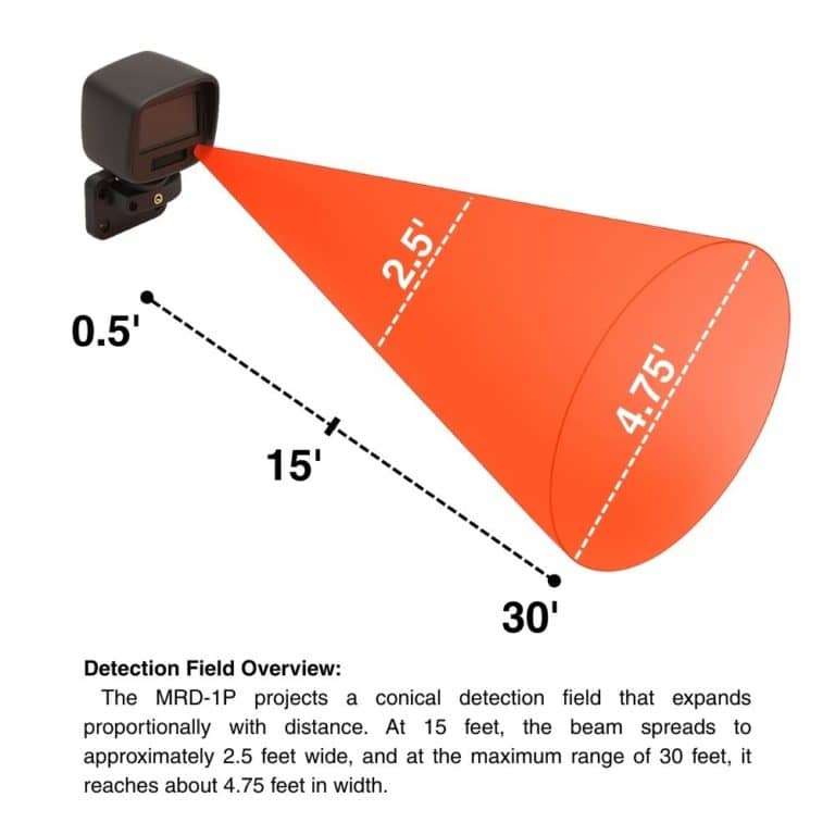 MRD-1P Radar Presence Sensor - EMX Industries, Inc. | Innovative Access ...