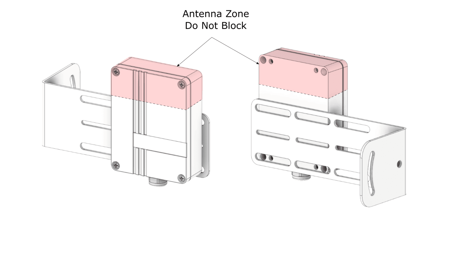 Empower Your Operations with a Winning Wireless Gate Sensor - EMX ...